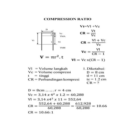 COMPRESSION RATIO/PERBANDINGAN KOMPRESSI | DOCX