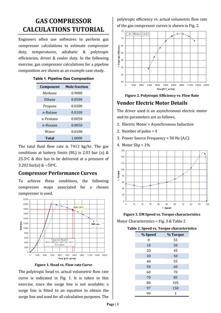 Presentation on Calculation of Polytropic and Isentropic Efficiency of natural gas compressors | PPT