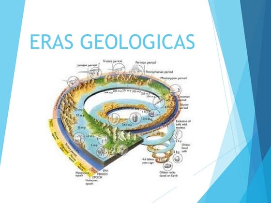 Practica 4 | PPT