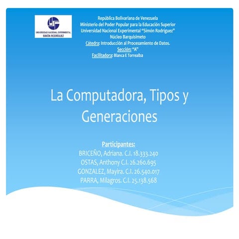 Computadora(mapa conceptual) (1) | PPTX | Computing | Technology & Computing