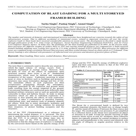 Computation of blast loading for a multi storeyed framed building | PDF ...
