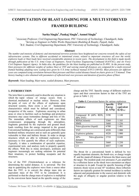Calculation of blast loads | PDF | Physics | Science