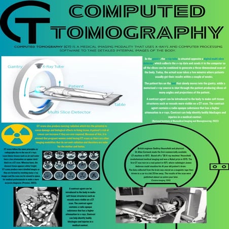 Computed Tomography Factsheet.pdf