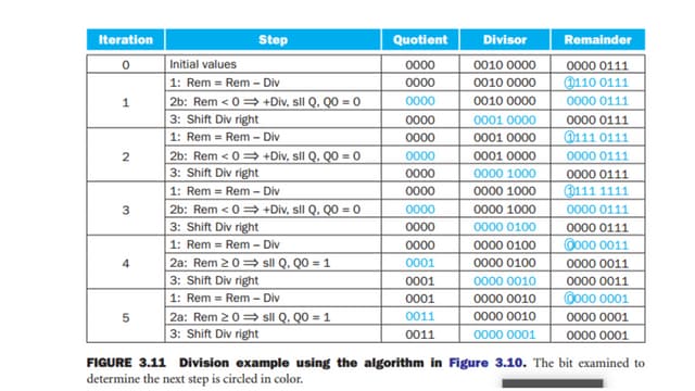 Computer-Architechture-Suggesion-book.pdf Computer-Architechture-Suggesion-book.pdf