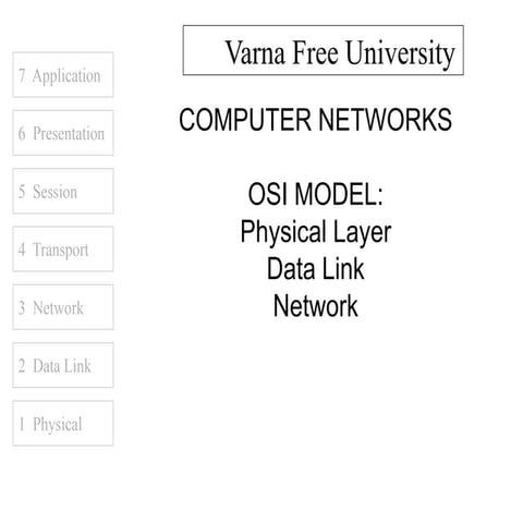 Computer-Networks--OSI_MODEL.ppt