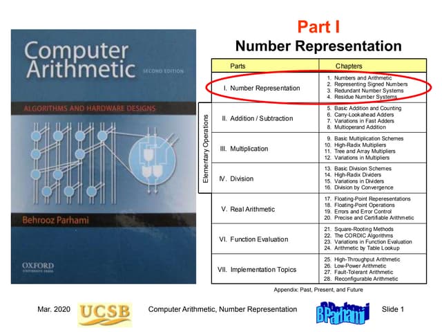 Computer Arithmetic.ppt