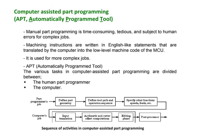 Computer Assisted Part Programmingpdf