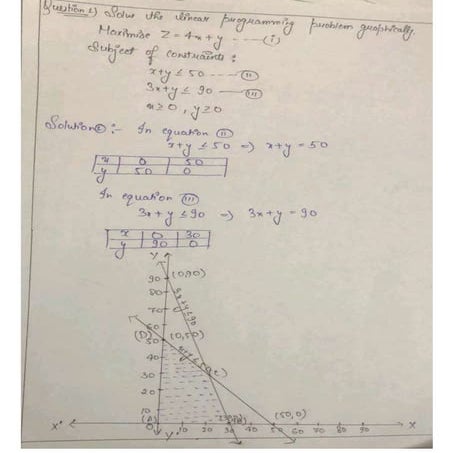 Computer Based Optimization Technique Linear Programming Questionspdf