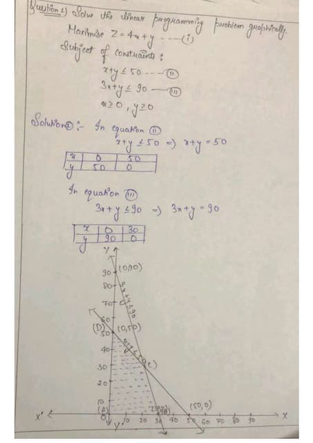 Computer Based Optimization Technique Linear Programming Questionspdf