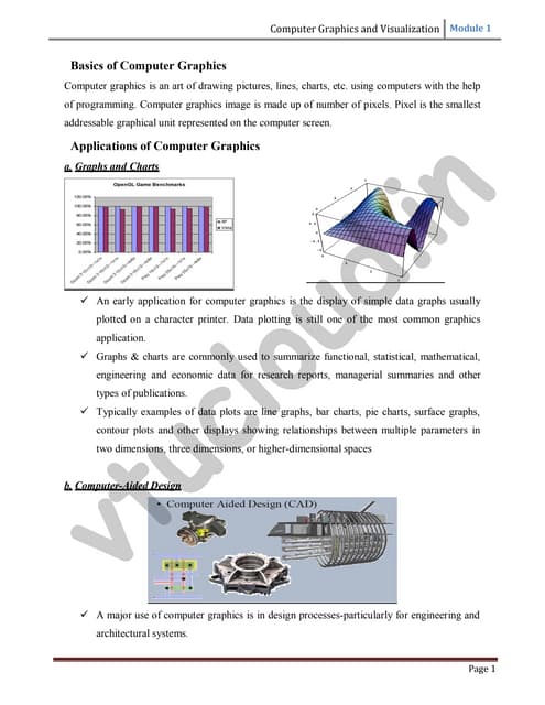 Introduction Computer Graphics Unit 1 Pptx
