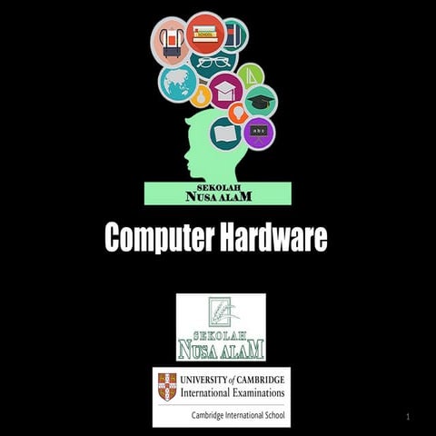 Basic pc anatomy | PPT