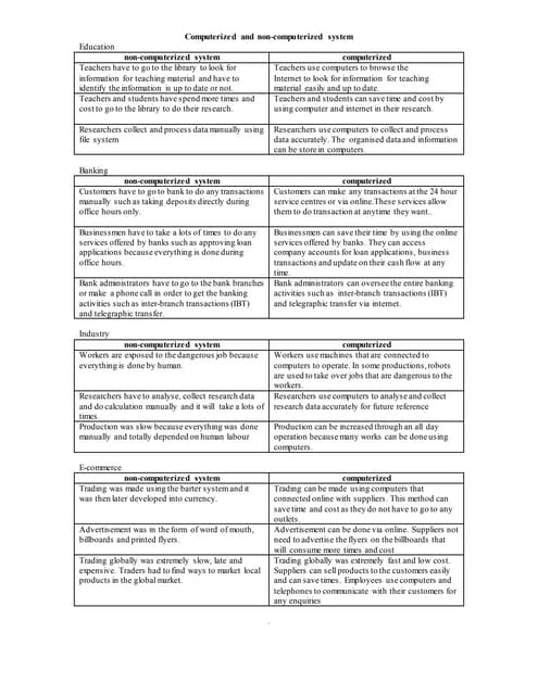 Computerized And Non Pdf