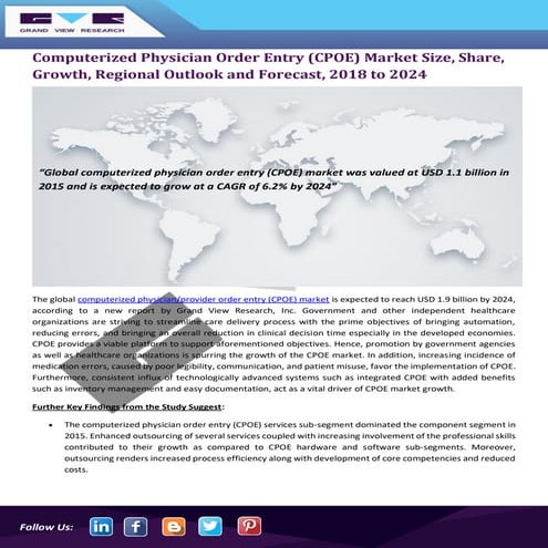 Computerized Physician Order Entry (CPOE) Market Research Report, 2024 ...