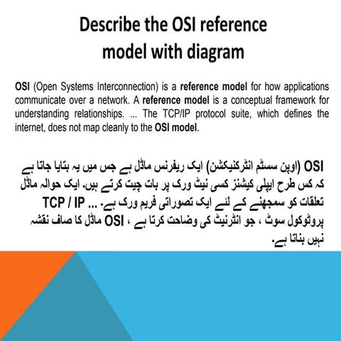Computer Networking-Part-1-OSI Model.pptx
