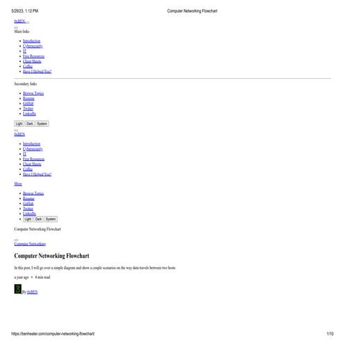 Computer Networking Flowchart.pdf