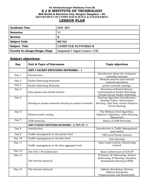 Lesson Plan : Input Devices | DOC