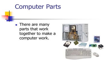 Computer Internal Parts And Their Functions
