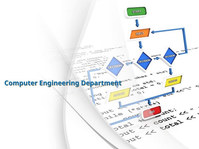 computer programming topics related to MATLAB.pptx computer programming topics related to MATLAB.pptx