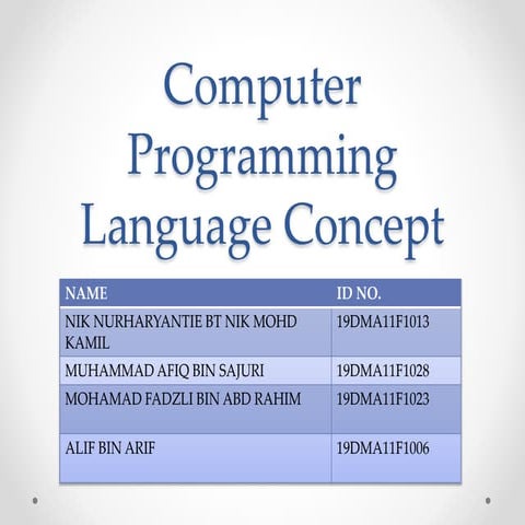 Computer Programming Language Concept | Pptx