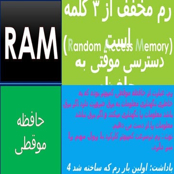 computer_ ottoman_expansion_map Ram.ppsx