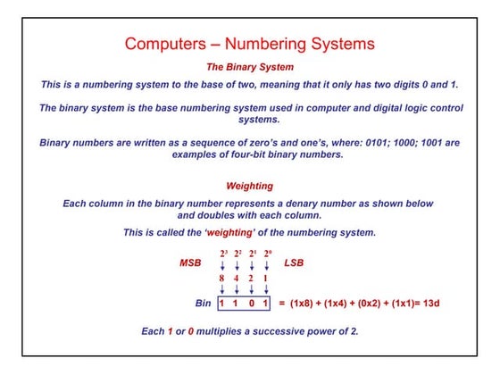 Number system | PPT