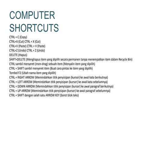 Computer shortcut | PPT
