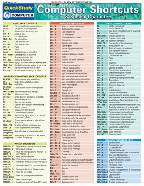 Computer Shortcuts[1] | PDF