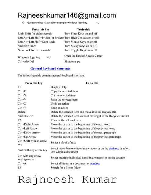 Computer Shortcuts[1] | PDF