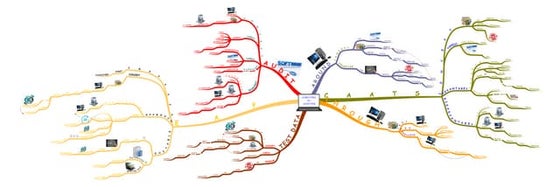 TOPIC :- " EXPERT " ---- MIND MAPPING STUDY TECHNIQUE | PDF | Technology & Computing