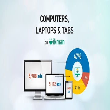 Computers on ikman.pdf