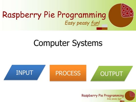 Input Process Output Ppt 3394
