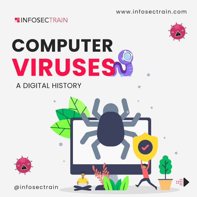 Computer Viruses a Digital History.pdf