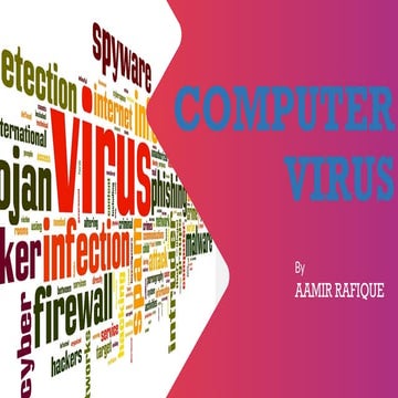 Computer VIRUS ppt by AAMIR RAFIQUE.pptx