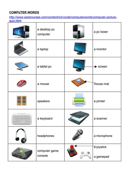 Computer Skills Vocabulary computer-skills-vocabulary