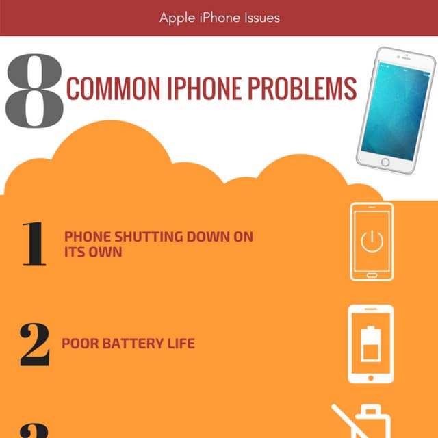 8 Common iPhone Problems | PDF