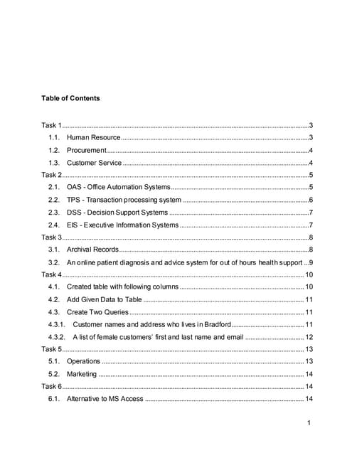HR Management Assignment Sample | PDF