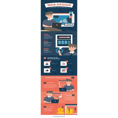 Chicago SEO Company | PDF