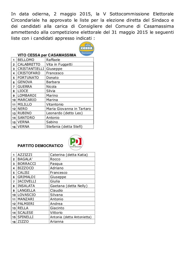 Elezioni Comunali Casamassima Tutte Le Liste E I Nomi Dei Candidati