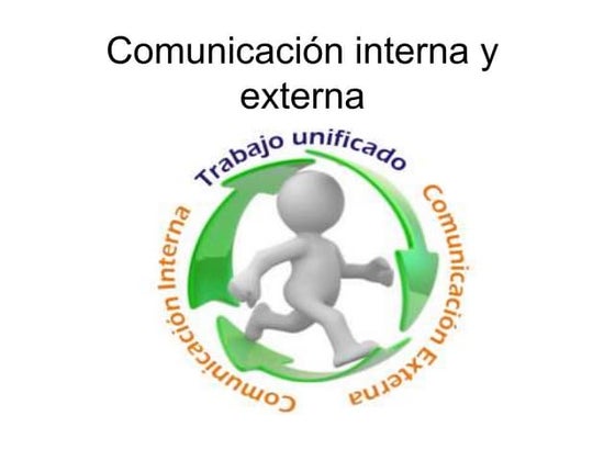 Comunicación externa | PPT