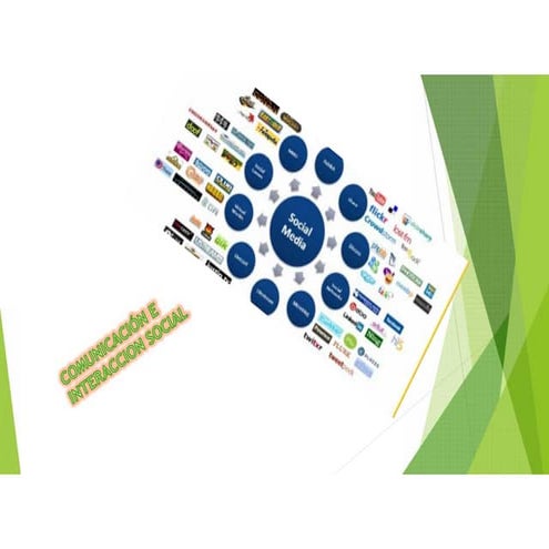 Redes Academicas | PPT