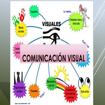 Comunicación visual | PPTX