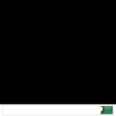 Cisco: Redes Unificadas UC500 | PPT