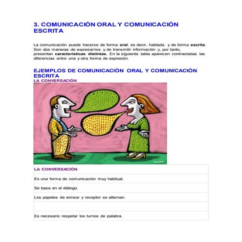 Comunicacion oral y escrita | DOCX