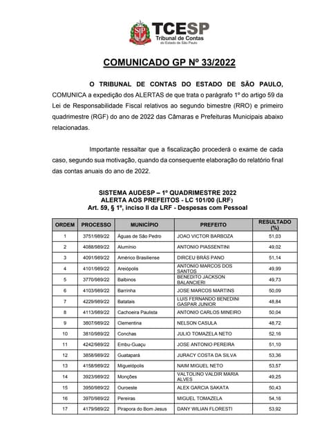 T61 Eutanásia | PDF