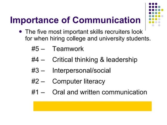 Types of communication | PPTX | Web Conferencing | Computer Software and Applications