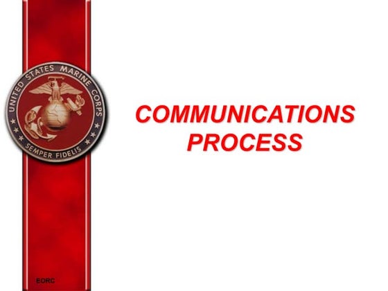 Comunication Process.ppt