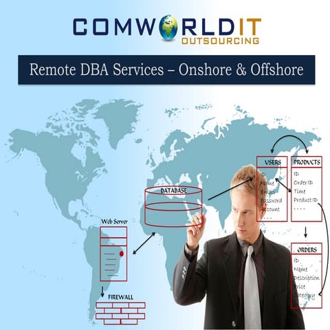 Offshore DBA Services | PPT