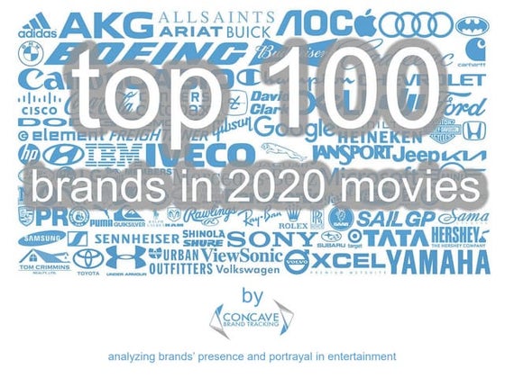 Concave brand tracking product placement in movies - 2018 annual review ...