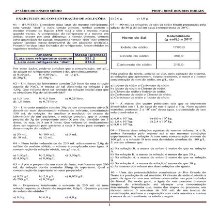 Concentração | PDF