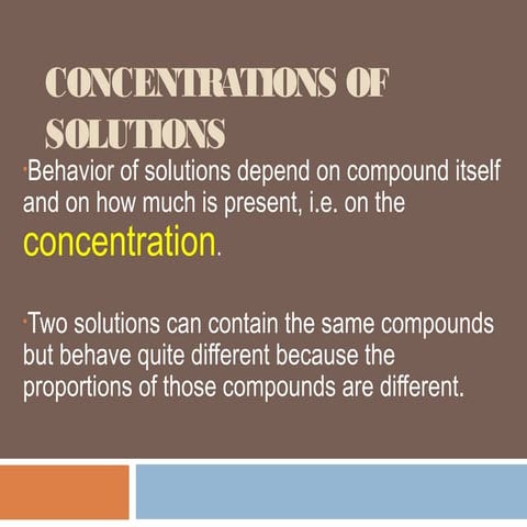 concentration of solution | PPT